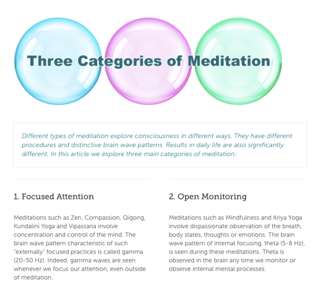 Day 8: Focused Attention – Mindfulness Exercises Members